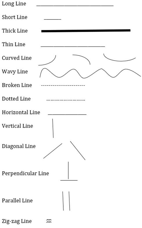 Everyline has its own characteristic and feel. The impact of ...